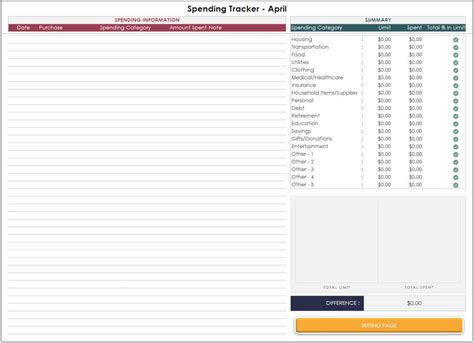 Expense Tracker Excel Template Monthly Budget Spreadsheet Spending