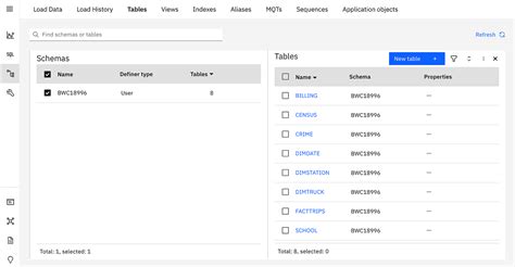 data pipelines etl airflow and kafka by chen shen medium