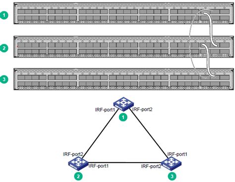 Document Display Hpe Support Center