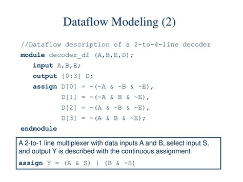 ppt hardware description language introduction powerpoint