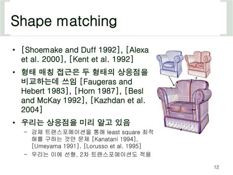 Ppt Meshless Deformations Based On Shape Matching Powerpoint Presentation Id
