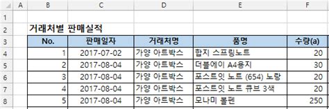 엑셀함수 Row 행번호를 자동으로 매기기 엑셀웍스