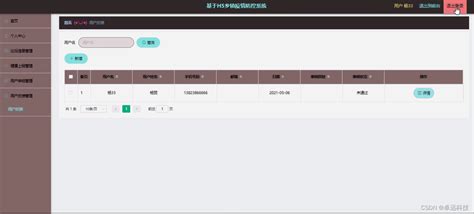 Java毕业设计 H5乡镇疫情防控系统源码获取和系统演示乡镇源码 Csdn博客