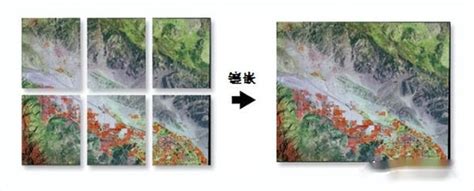 arcgis如何把多个tif影像合成一个tif影像，具体过程看这里 知乎