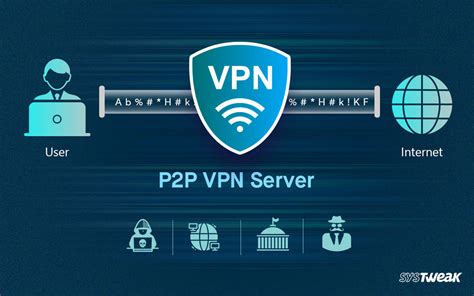 What Is A P2p Vpn Server And How Does P2p Work
