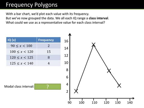 PPT Cumulative Frequency Graphs PowerPoint Presentation Free Download ID 2797009