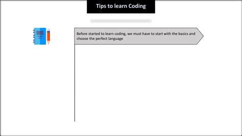 Ppt Coding For Beginners How To Start Coding Learn Coding For Beginners Powerpoint