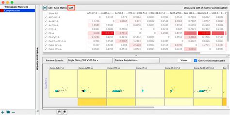 autospill compensation flowjo documentation flowjo documentation