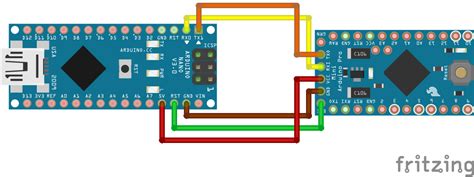 Qd Tutorial