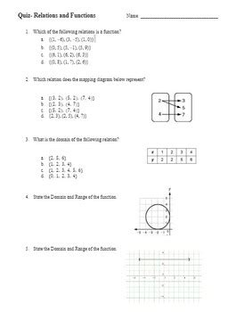 Editable Quiz Relations And Functions By Maura Anderson TPT