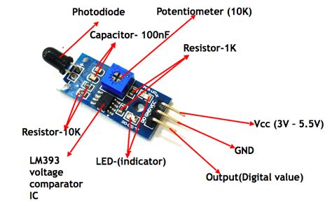 Flame Sensor