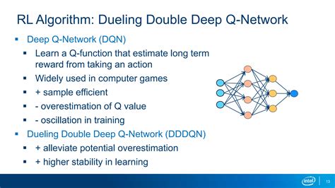 Closed Loop Network Automation For Optimal Resource Allocation Via Reinforcement Learning Bin