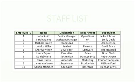 Free Class Roster Templates For Google Sheets And Microsoft Excel Slidesdocs