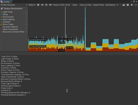 Unity Manual Global Illumination Profiler Module