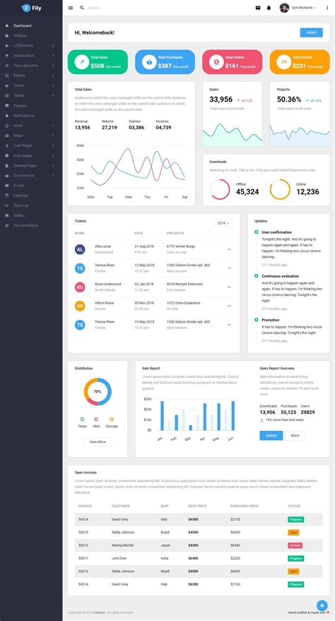 Pin On Data Visualization