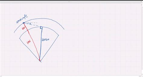 Solved A Spacecraft Is Travelling In A Circular Orbit 200 Km Above The