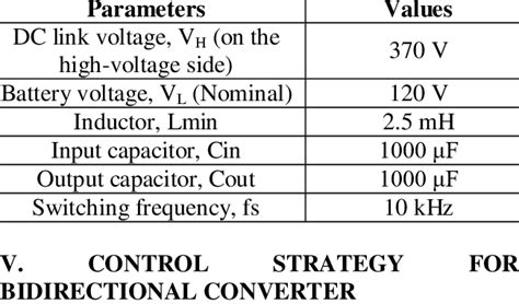 Electrical Parameters Of Bidirectional Buckboost Converter Download