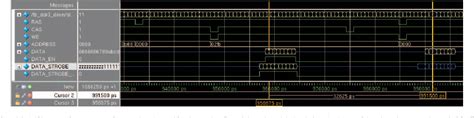 Figure 2 From Dramsim2 A Cycle Accurate Memory System Simulator