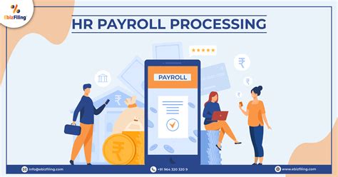 HR Payroll Process Importance Challenges Task Performed By HR