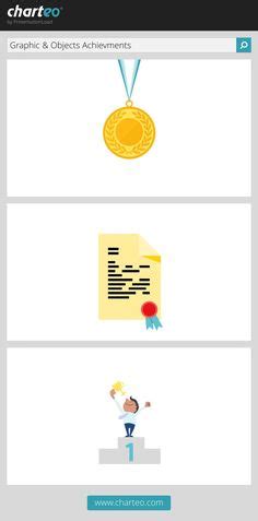 Graphic Objects PowerPoint Templates Ideas Powerpoint Presentation Powerpoint