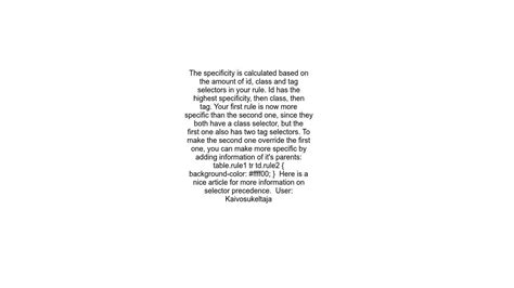 Css Override Rules And Specificity