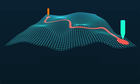Roadmapping Session Smooth Conversion