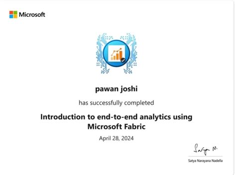Pawan Joshi On Linkedin Microsoftfabric Dataanalytics
