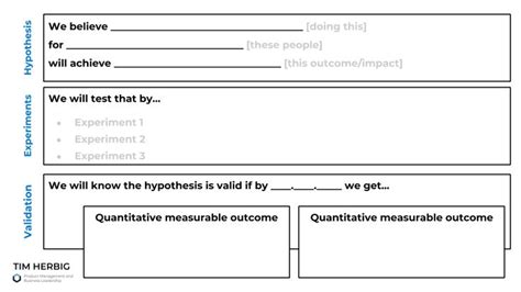 Ux Hypothesis Example Xperience Users Ux Hypothesis Example Xperience Users