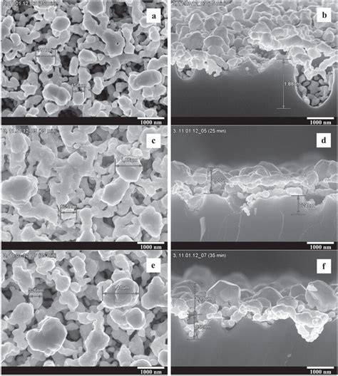 Plain View Sem A C E Top And B D F Cross Sectional