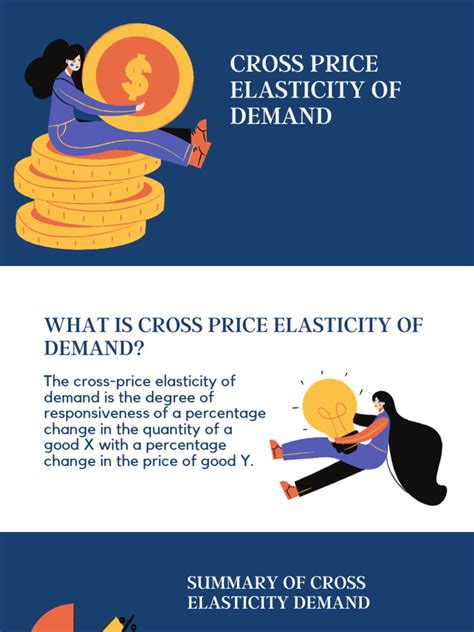 Cross Price Elasticity Explained Pdf Demand Elasticity Economics