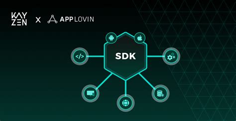 Anatomy Of An Sdk Episode 3 Appslovin