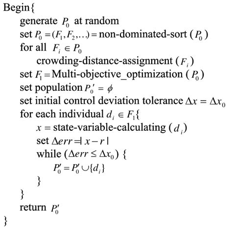 Compatible Optimization Level Algorithm Download Scientific Diagram