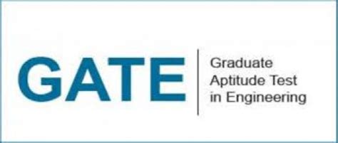 Gate 2023 Exam Schedule