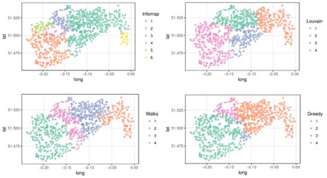 Comparison Of Community Detection Algorithms Bss Stations Are Colored