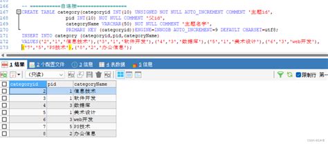 dql查询数据（最重点） csdn博客