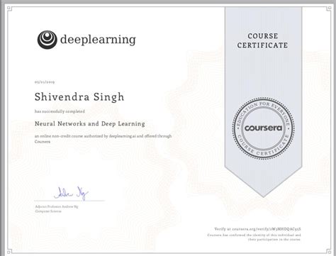 Deeplearning Machinelearning Artificialintelligence Datascience Shivendra Singh 12 Comments