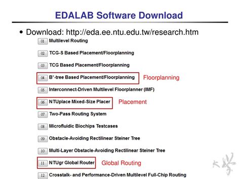 Ppt The Electronic Design Automation Lab Edalab Powerpoint