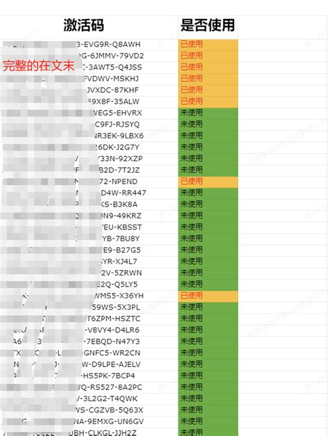 怎么查看python版本？有几种方法？ Csdn博客