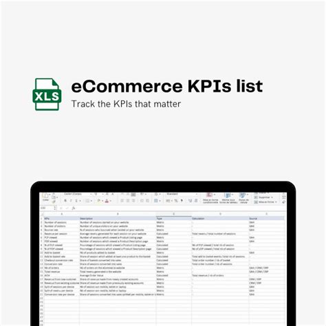 ECommerce KPIs List Digital Transformation Library