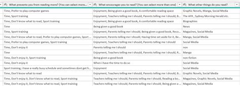 Solved Best Practice For Splitting Columns With Multiple Microsoft Fabric Community