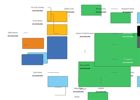 Generic Computing Main Board Block Diagram Based On Microchip Solution Reference Design Amer