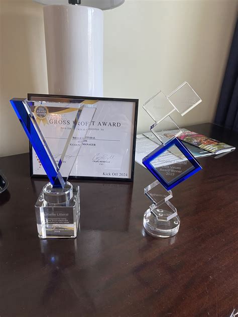 Isabelle Litteral On Linkedin Last Year I Set A Goal For Myself To