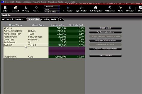 Model Portfolios Interactive Brokers Uk Limited