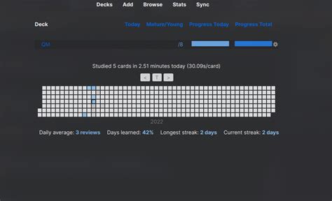 Heat Map Is Not Followin Dark Mode · Issue 146 · Glutanimate Review