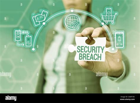 Text Sign Showing Security Breach Word Written On Any Incident That Results In Unauthorized