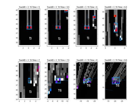 grid based tracking in urban environments using multiple radars