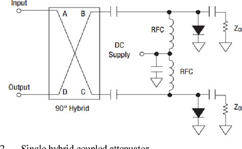 Figure 2 From X Band Voltage Variable Attenuators Using PIN Diodes Semantic Scholar