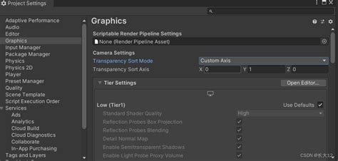 Unity项目ruby 解决物品之间的排序问题unity Urp没有transparency Sort Csdn博客