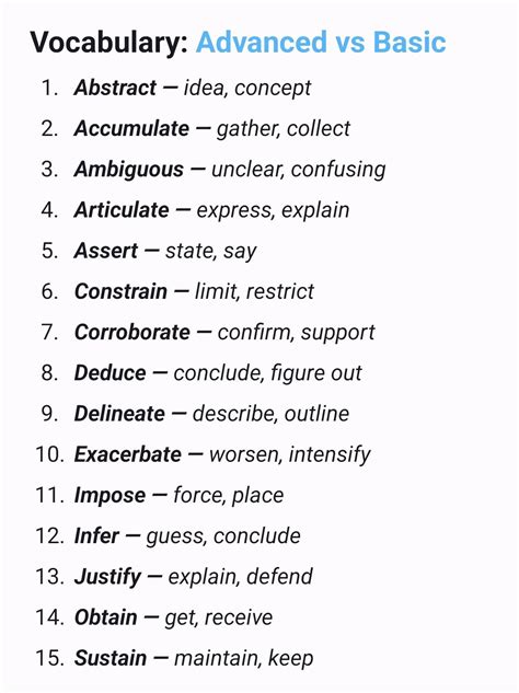 Tim English Vocabulary Accumulate Gather Collect Knowledge