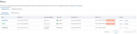query information about purchased plans edge security acceleration